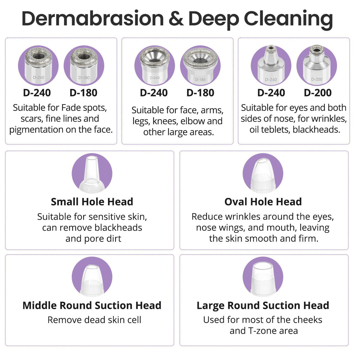 Shape Tactics 12-Tip Diamond Microdermabrasion Kit