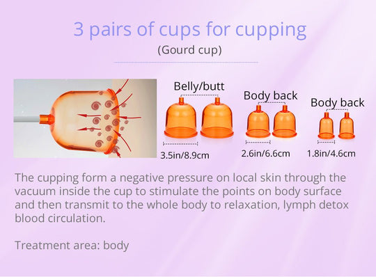 Shape Tactics 5-in-1 80K Cavitation Vacuum Therapy System