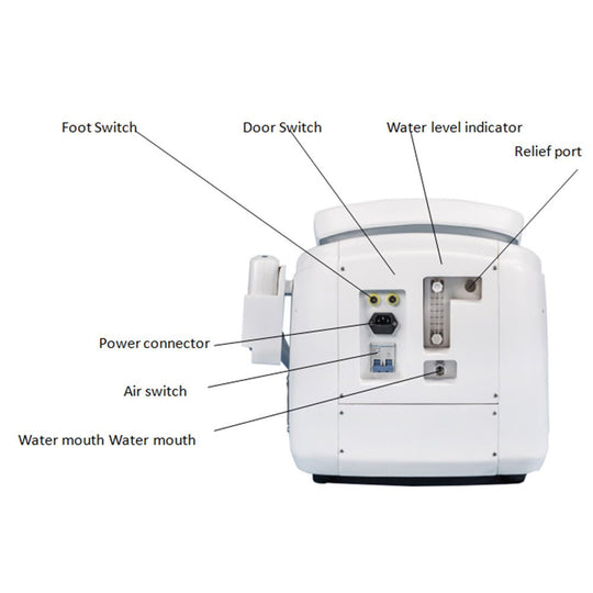 Shape Tactics IPL & Diode Laser Hair Management System